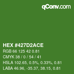 #427d2ace Color en detalle, color complemetario, sombras